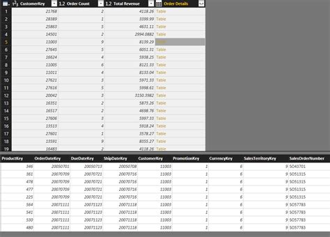 grouping in power query getting the last item in each group radacad