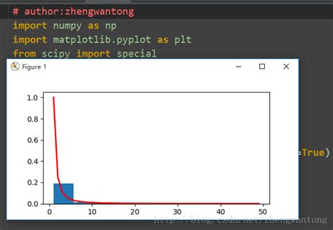 python3 6安装numpy scipy matplotlib python3 6的numpy库 csdn博客