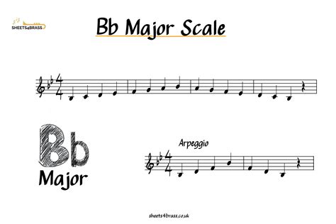 Bb Major Scale Sheet Music For Brass Sheets4brass