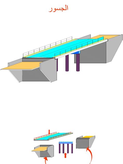 PDF Cours Ponts Ppt DOKUMEN TIPS