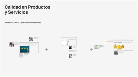 Calidad En Productos Y Servicios By Gaby Aguirre On Prezi