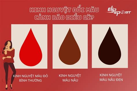 Kinh Nguyệt Màu Nâu Có Thai Không Hiểu Đúng Để An Tâm