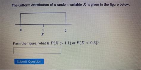 solved the uniform distribution of a random variable x is