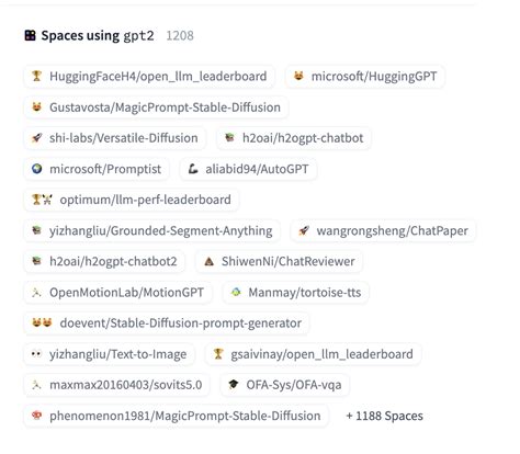 How To Get Started With Hugging Face Open Source AI Models And Datasets