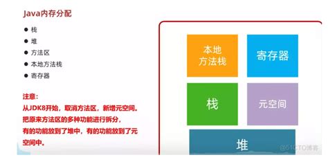 java学习第五天笔记 循环高级和数组102 数组的内存图1 阿里云开发者社区