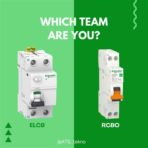 Mcb Mccb Elcb Rccb Rcbo Rcd And Mpcb Understanding Off