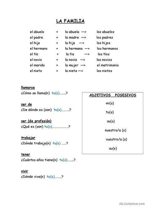 La Familia Espa Ol Ele Hojas De Trabajo Pdf Doc