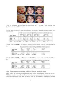 Deep Neural Networks Regularization For Structured Output Prediction