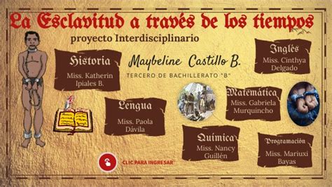 INFOGRAFÍA ANIMADA LA ESCLAVITUD A TRAVÉS DEL TIEMPO