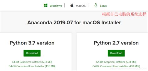 anaconda的下载及安装【详细图文教程】 anaconda官网下载 csdn博客