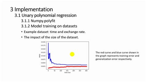 polynomial regression machine learning project youtube