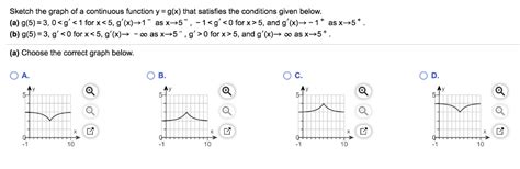 solved sketch the graph of a continuous function y g x
