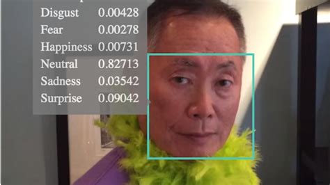 microsoft s emotion recognition software quantifies feelings based on expressions mental floss