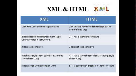 1 xml intro youtube
