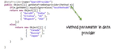 dataprovider i testng xml parameterization in selenium example bodytech