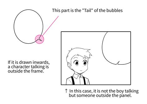 Manga Tutorial For Beginners 08 Let S Draw Frames And Speech Bubbles