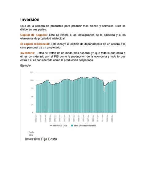 MI Parte Espero que les ayude Inversión Esta es la compra de