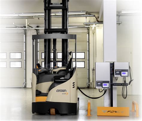 Série ESR Empilhadeira Retrátil Crown Equipment Brasil
