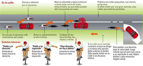 Ciclistas A Cumplir Las Normas Revista Autocrash CesviColombia