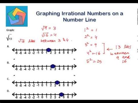 Graphing Irrational Numbers On A Number Line Youtube