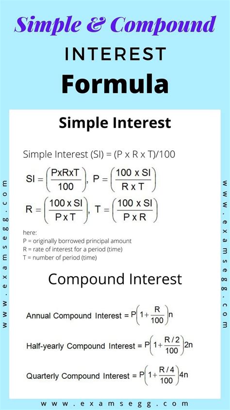 40 simple and compound interest questions and answers mcqs teaching math strategies basic