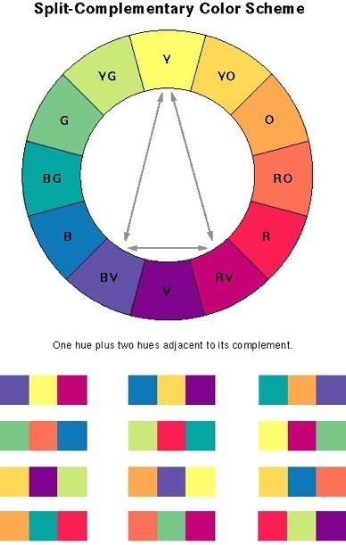 Color Wheel Split Complementary Colors