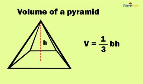 Volume Of Solid Figures Filipiknow