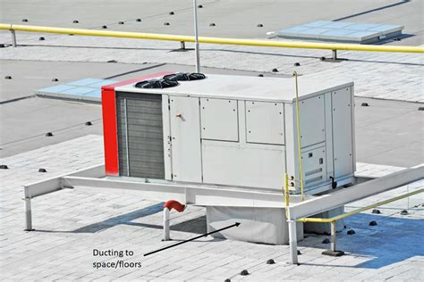 Types Of Commercial Air Conditioning Systems HVAC Engineering