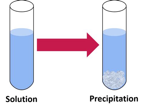 Precipitate Definition And Example In Chemistry 49 OFF