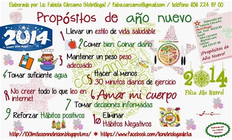 Nutrinotas Propósitos de año nuevo