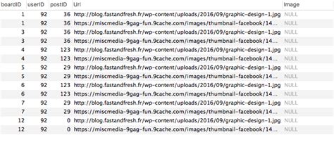 mysql duplicate results with sql query join between 2 tables stack overflow