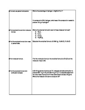 AP Chemistry Chapter 3 Review Sheet For Tro A Molecular Approach 3e