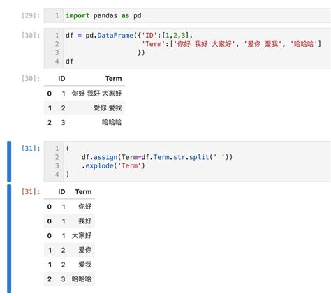 python：pandas dataframe 如何拆分某一列，将结果分别与另一列匹配？ 知乎