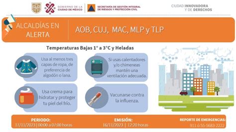 Chilango Cómo estará el clima para el Corona Capital 2023