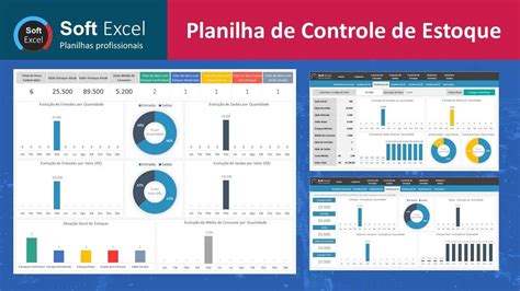 Planilha Excel Controle De Estoque Dashboard