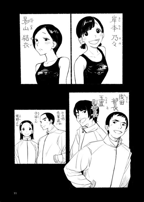 全裸自己紹介案内ページKune Kune Project