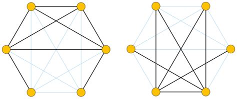 perfect graph theorem wikipedia