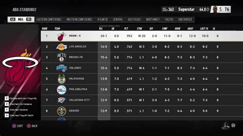 Nba Live The One Regular Season Week Youtube