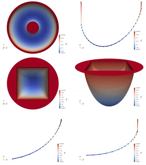 finite element algorithms for nonlocal minimal graphs