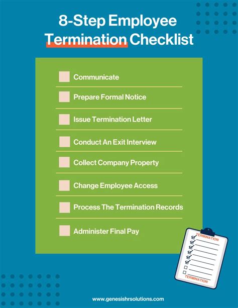 Your Complete Employee Termination Checklist Dont Forget 1