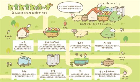 Made in サンエックス グッズインフォメーション