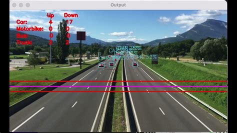 Vehicle Counting And Classification YouTube
