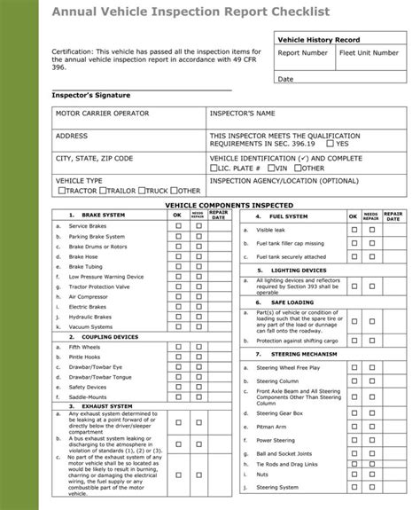 Free Printable Auto Detail Checklist Templates Pdf Ms Word