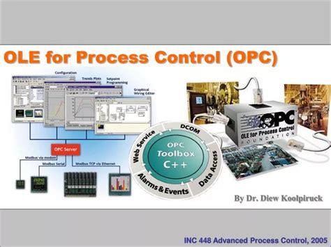 PPT OLE For Process Control OPC PowerPoint Presentation ID 3893453