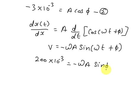 SOLVED An Undamped Single Degree Of Freedom System Has A Mass Of 2kg