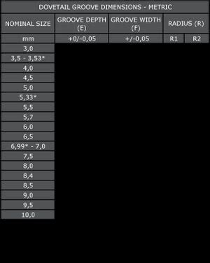 O Ring Groove Dimensions EICAC