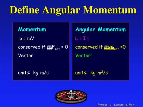 ppt physics 101 lecture 16 angular momentum powerpoint presentation id 9578768