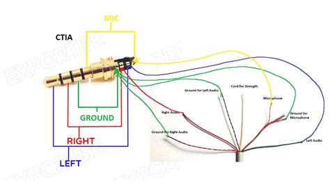 3 5mm Audio Cable Wiring Scheme