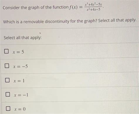 solved consider the graph of the function f x x3 4x² 5x