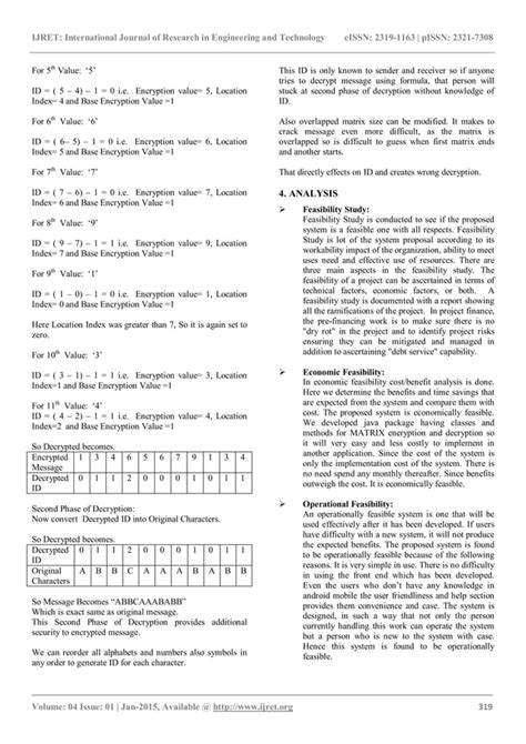 android based message encryption decryption using matrix
